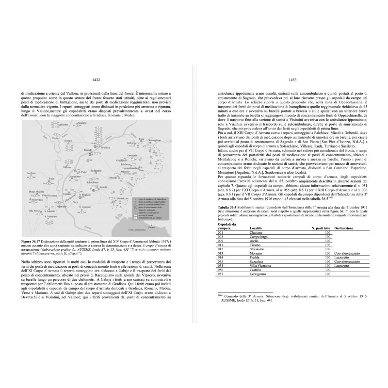 Il Corpo Sanitario dell'Esercito nella Grande Guerra